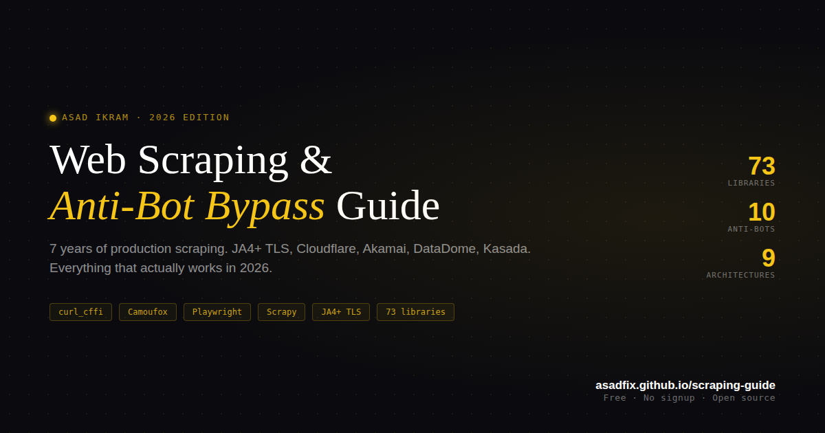 Web Scraping 2026: Bypass Cloudflare, Akamai, DataDome | Asad Ikram